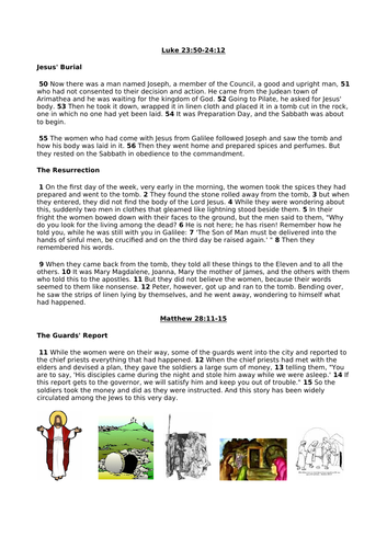 Jesus Scheme of Work_Year 8 | Teaching Resources