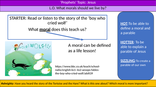 Jesus Scheme of Work_Year 8 | Teaching Resources