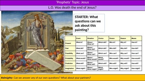 Jesus Scheme of Work_Year 8 | Teaching Resources