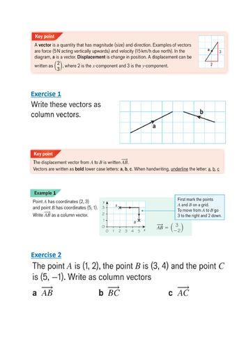 GCSE Higher (Unit 18): Vectors and Geometric Proof | Teaching Resources