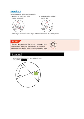 GCSE Higher (Unit 16): Circle Theorems | Teaching Resources