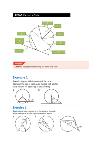 GCSE Higher (Unit 16): Circle Theorems | Teaching Resources