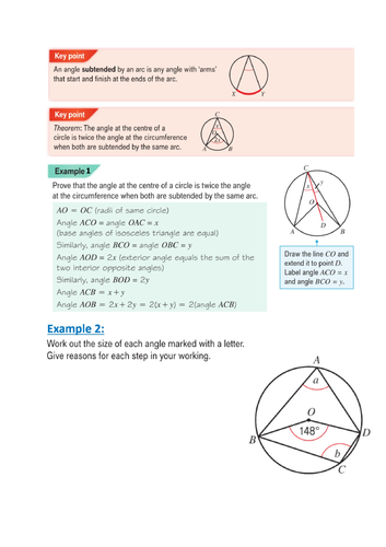 GCSE Higher (Unit 16): Circle Theorems | Teaching Resources