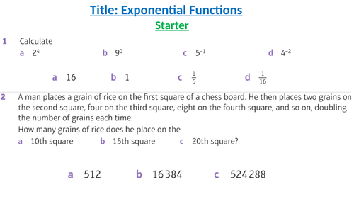 GCSE Higher (Unit 19): Proportion and Graphs | Teaching Resources
