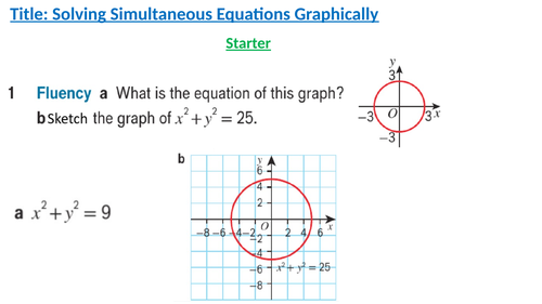 GCSE Higher (Unit 15): Equations and Graphs | Teaching Resources
