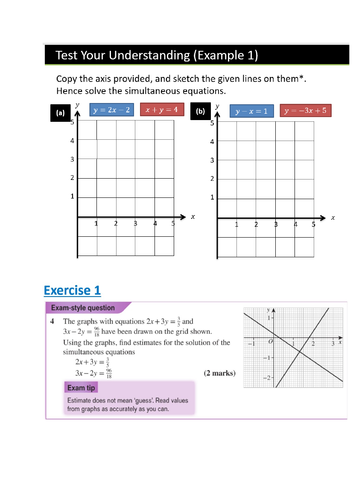 GCSE Higher (Unit 15): Equations and Graphs | Teaching Resources