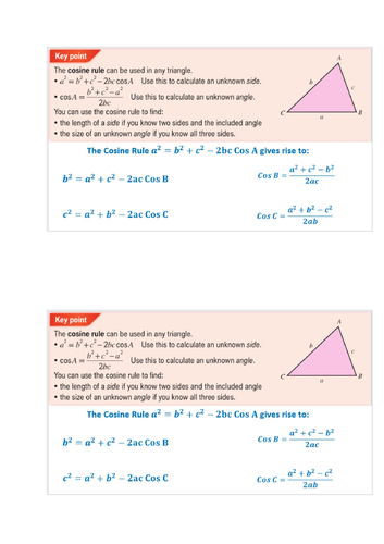 GCSE Higher (Unit 13): More Trigonometry | Teaching Resources