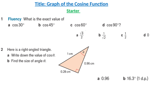 GCSE Higher (Unit 13): More Trigonometry | Teaching Resources