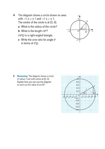 GCSE Higher (Unit 13): More Trigonometry | Teaching Resources