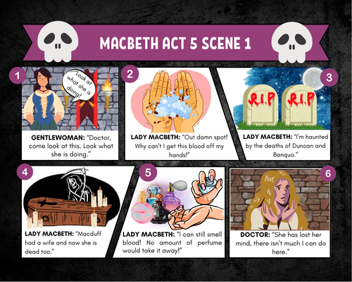 Macbeth Act 5 Storyboard | Teaching Resources