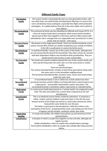 AQA A Level Sociology Families and Households - Full unit of work ...