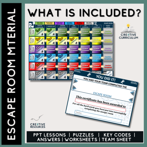 Work Experience - Careers Escape Room | Teaching Resources