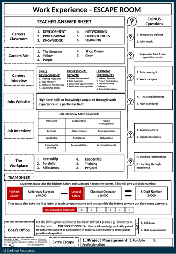 Work Experience - Careers Escape Room | Teaching Resources