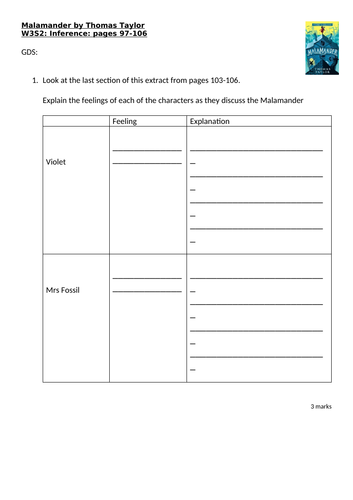 Malamander by Thomas Taylor: Year 5/6 Full Book Study/Revision Unit ...
