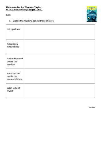 Malamander by Thomas Taylor: Year 5/6 Full Book Study/Revision Unit ...