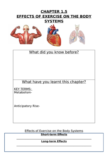 OCR GSCE PE Chapter 1.5- Effects of Exercise | Teaching Resources