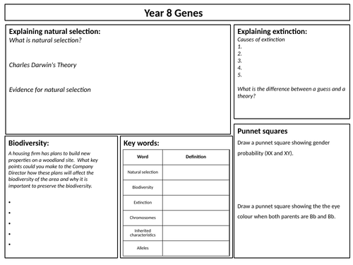 Revision organiser - Genetics KS3 | Teaching Resources