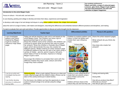 Year 2 art - collage Megan Coyle | Teaching Resources