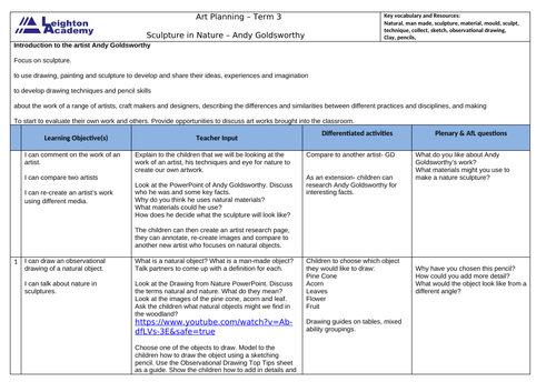 Year 2 Art planning - Andy Goldsworthy Sculpture Clay | Teaching Resources