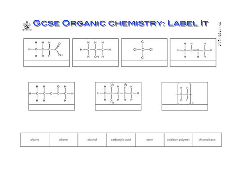 GCSE Organic chemistry: Label It | Teaching Resources