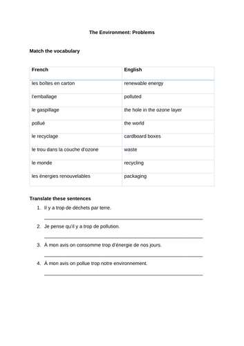 French Environmental problems and solutions | Teaching Resources