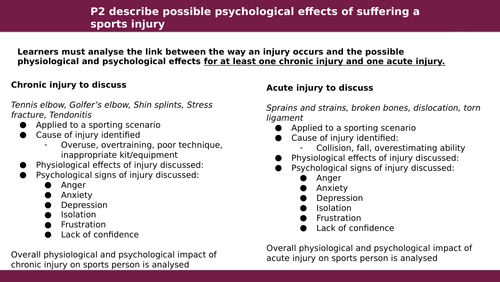 Unit 17-sport injuries & rehabilitation | Teaching Resources
