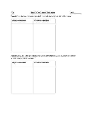 Chemical and physical changes KS3 CHEM | Teaching Resources
