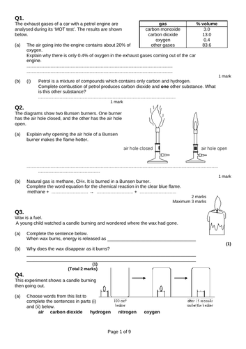 Combustion, thermal decomposition and oxidation KS3 CHEM | Teaching Resources