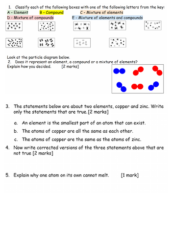 Elements, compounds and mixtures KS3 CHEM | Teaching Resources