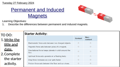 AQA GCSE Physics Magnetism & Electromagnetism Bundle: 5-Lesson Unit ...