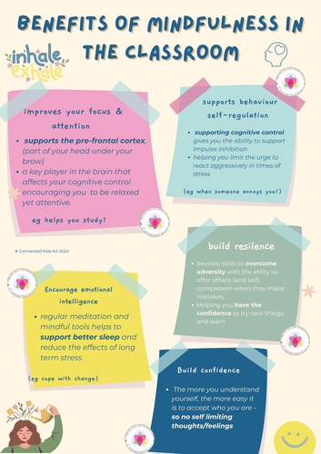class poster - mindfulness benefits - reminder to young people - simple ...