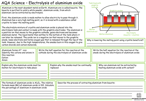 AQA - Chemical and Energy Changes - Electrolysis of aluminium oxide ...