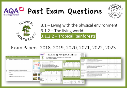 AQA GCSE Geography Exam Questions and Analysis - Tropical Rainforests ... AQA GCSE Geography Exam Questions and Analysis - Tropical Rainforests ...
