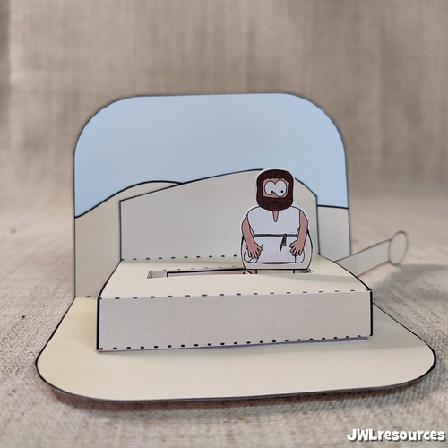 Lost Patience Lent 1 (Temptation of Jesus) - Kidmin lessons and Bible ...