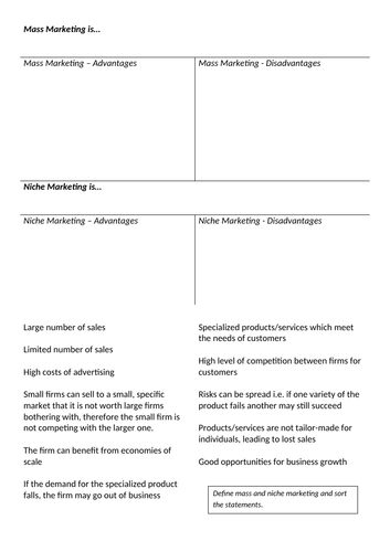 Mass and Niche market task | Teaching Resources