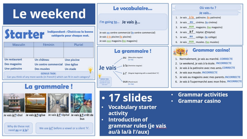 Studio 1, Module 4 BUNDLE | Teaching Resources