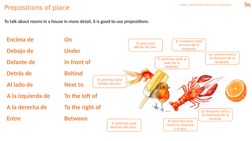 Spanish place prepositions | Teaching Resources