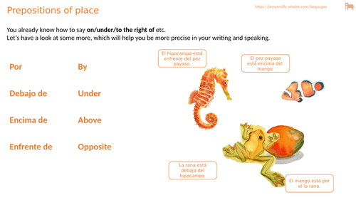 Spanish place prepositions | Teaching Resources
