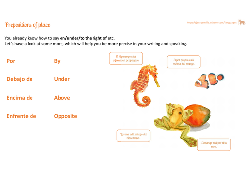 Spanish place prepositions | Teaching Resources