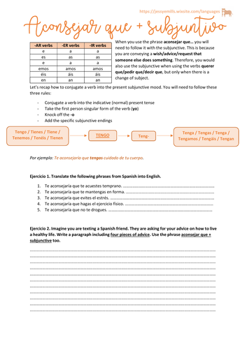 Spanish Subjunctive - Aconsejar que | Teaching Resources