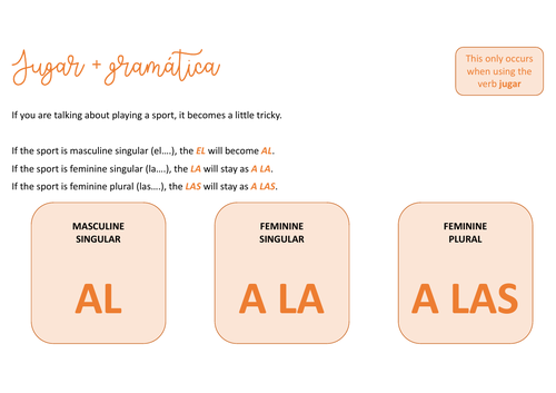 Spanish Grammar - HACER/JUGAR | Teaching Resources