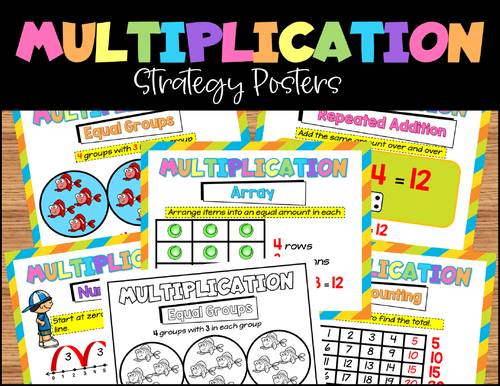 Multiplication Strategy Posters | Teaching Resources