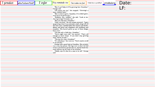 Y3 The Twits reading comprehension (full book) | Teaching Resources