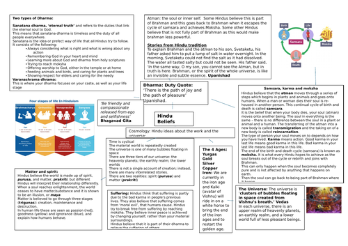 AQA Religious Studies Hinduism: Hindu Beliefs Revision | Teaching Resources