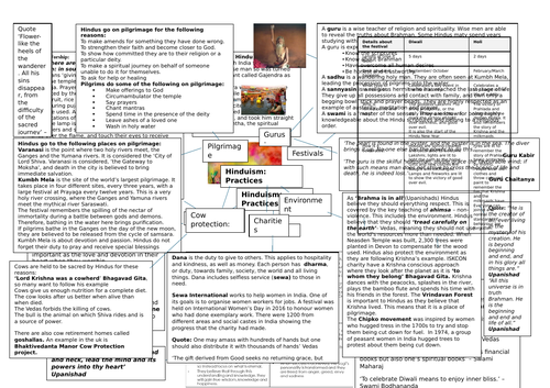 AQA Religious Studies GCSE Hinduism: Hindu Practices Revision ...