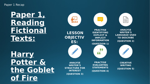 English Language Goblet of Fire Comprehension | Teaching Resources