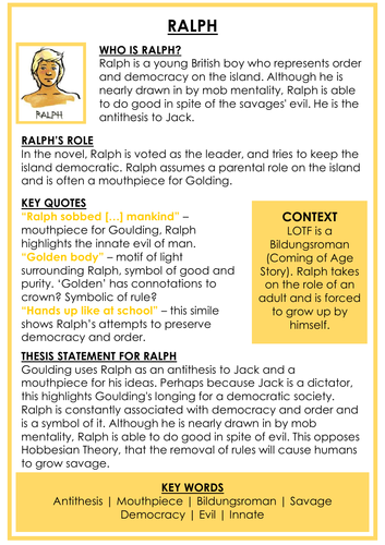 GCSE English Literature: Lord of the Flies Posters | Teaching Resources