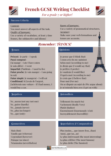 French Conditional Grammar | Teaching Resources