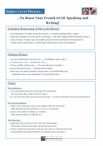 French Conditional Grammar | Teaching Resources