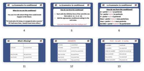 French Conditional Grammar | Teaching Resources